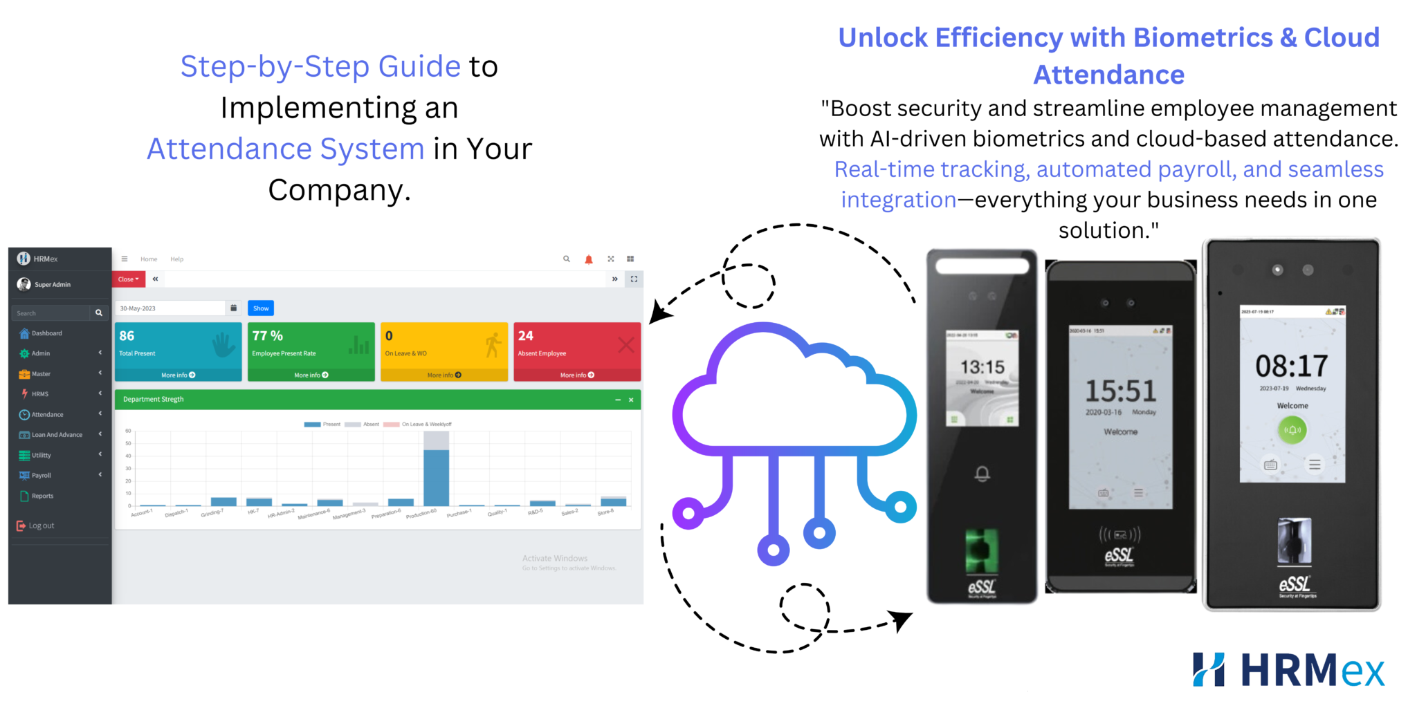 Step By Step Guide To Implementing An Attendance System In Your Company